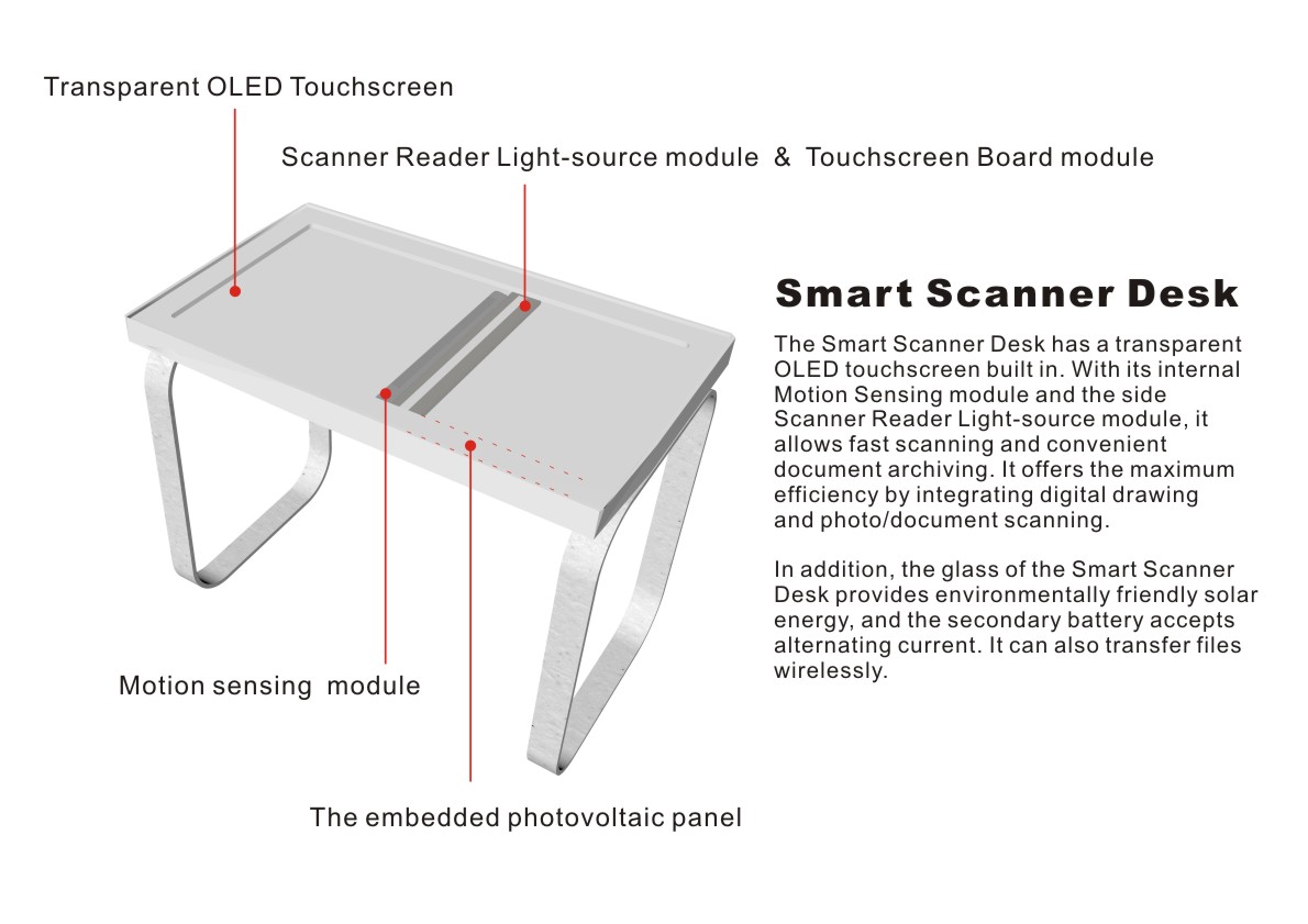 smart scanner desk by su fang yuan at Coroflot.com