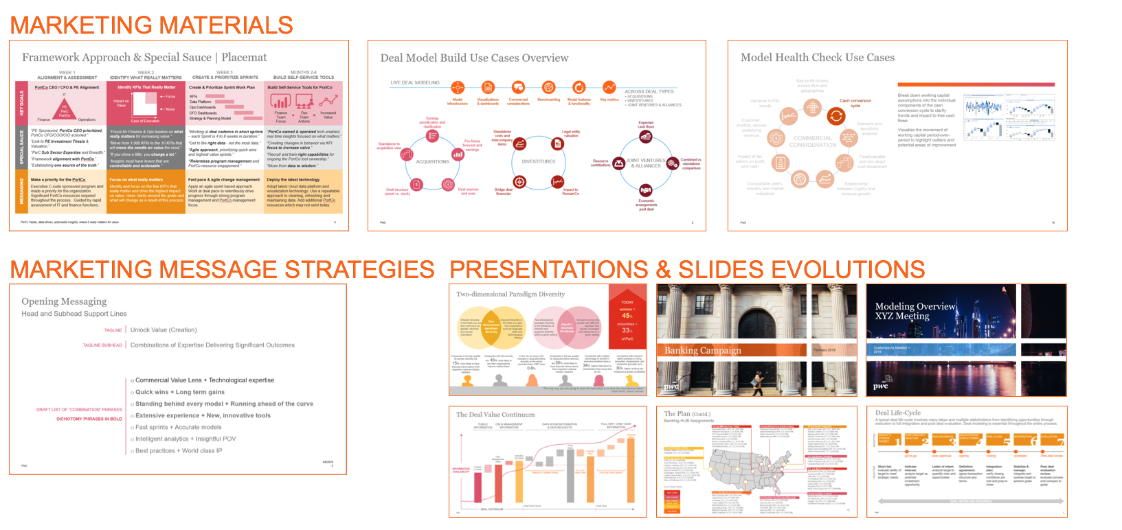 PwC - Cross Platform Creative Design by Rick Lavoie at Coroflot.com