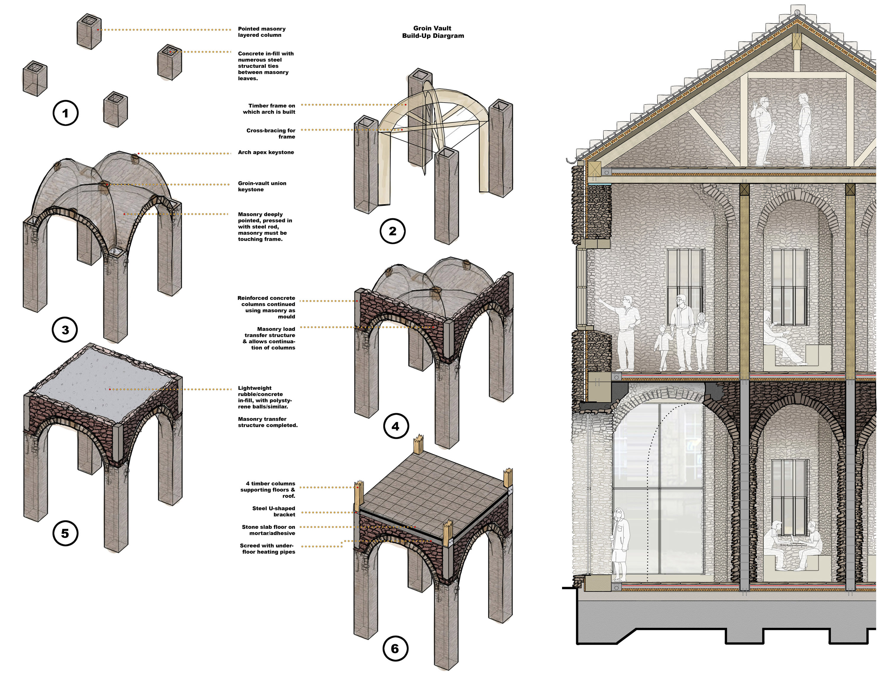 Architectural Design by Andrew Govan-Prini at Coroflot.com
