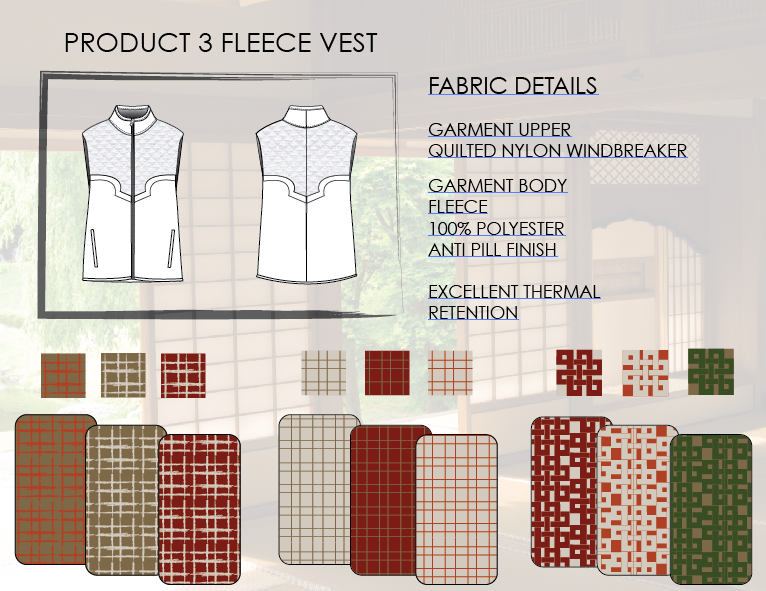 Textile Design Application on Product Student Work: 2D & 3D Rendering ...