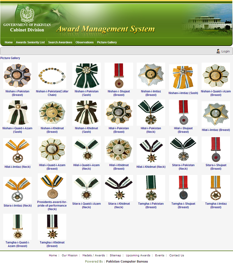 AWARD MANAGEMENT System by shahar yar at Coroflot.com