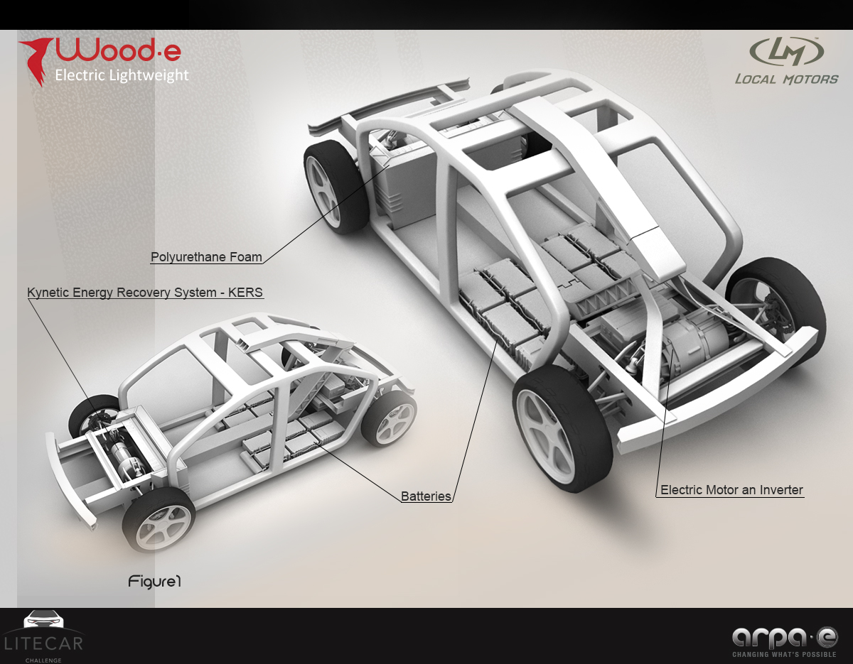 Wood*e Concept Car&Chassis by ognyan bozhilov at Coroflot.com