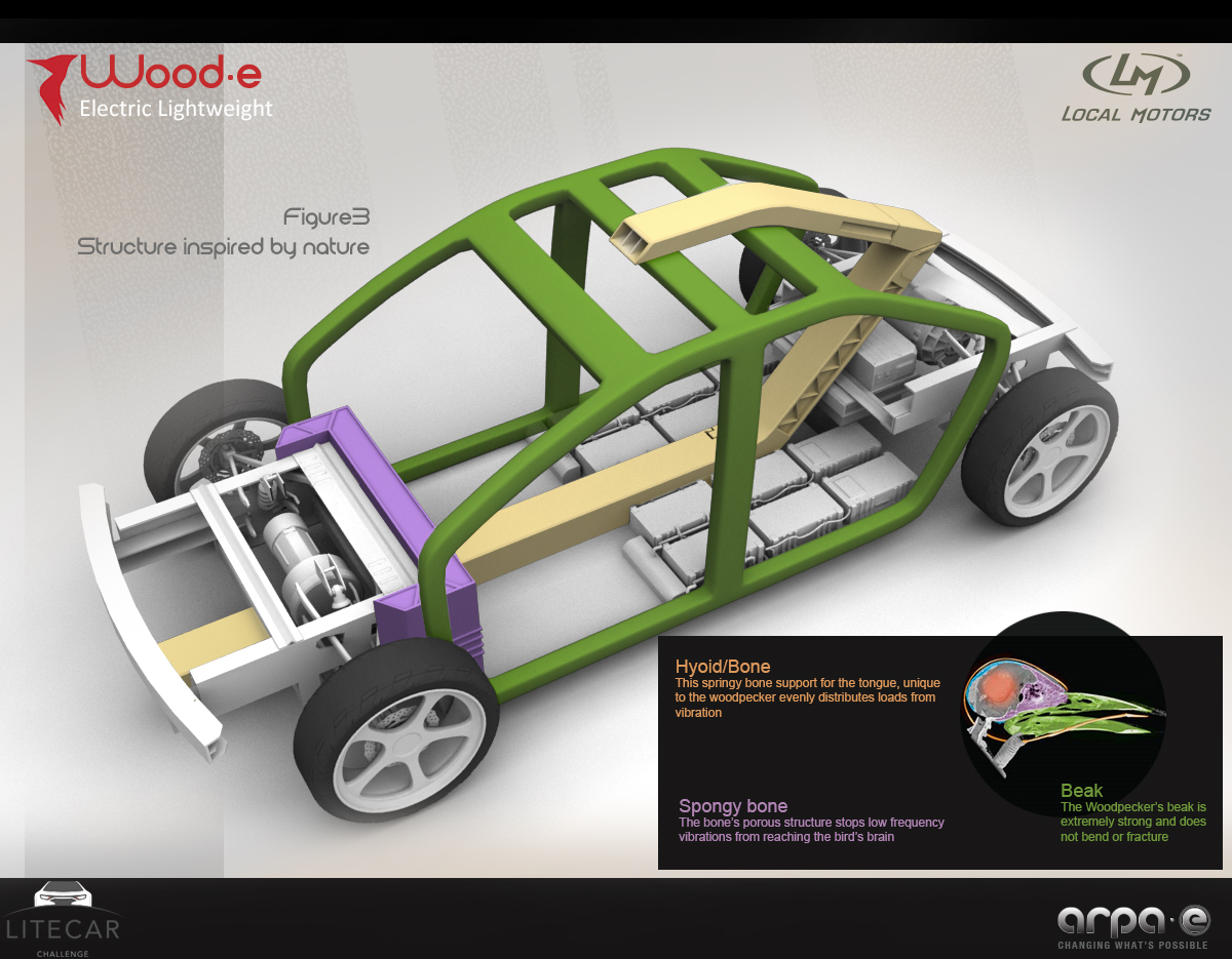 Wood*e Concept Car&Chassis by ognyan bozhilov at Coroflot.com