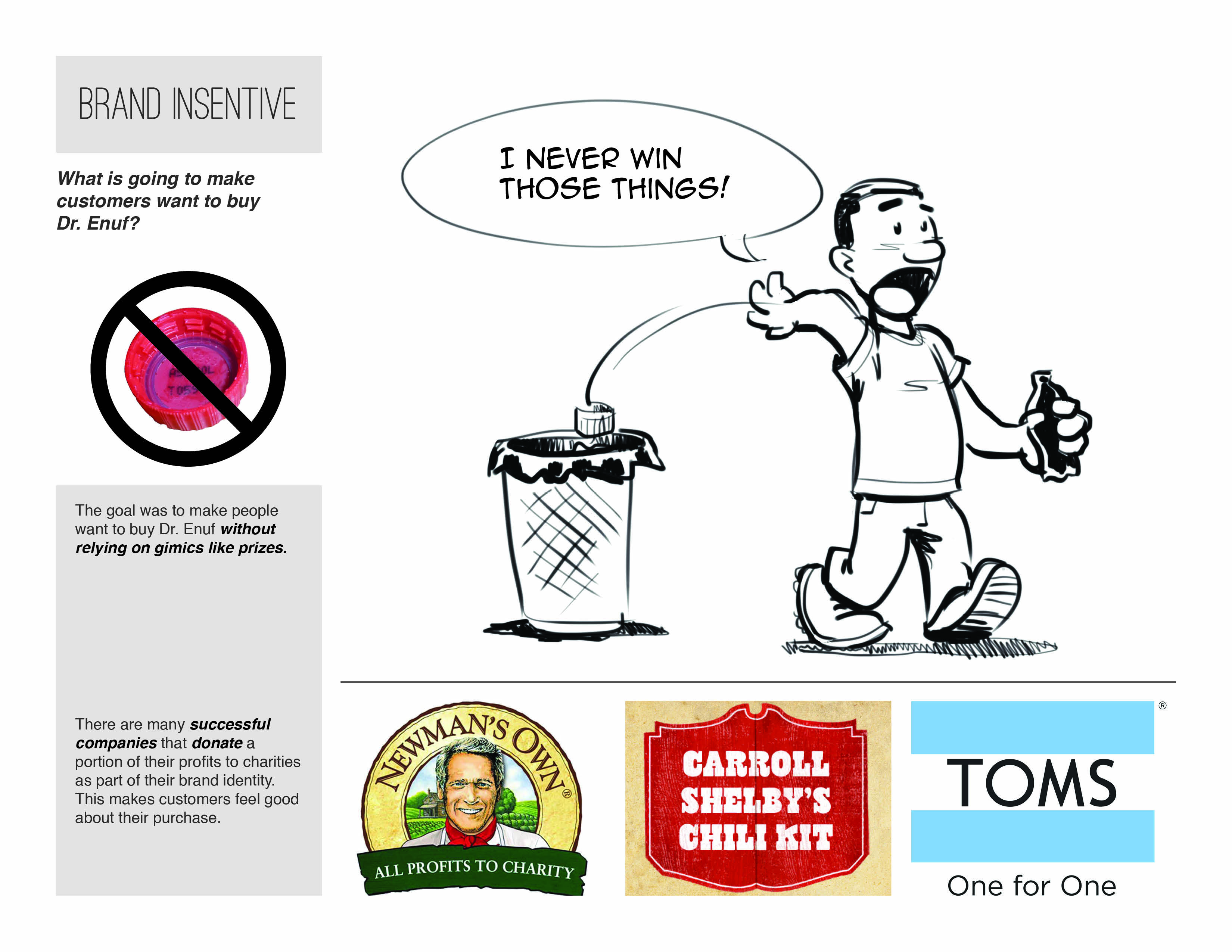 Dr. Enuf Rebranding by Graham Wilson at Coroflot.com