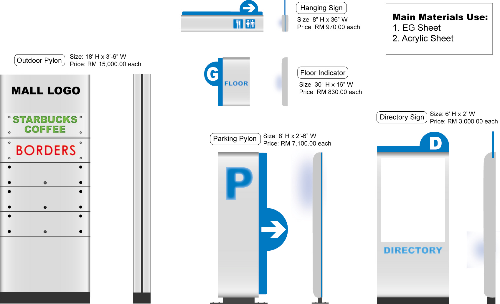 Mall Signage by Ka Man Chan at Coroflot.com