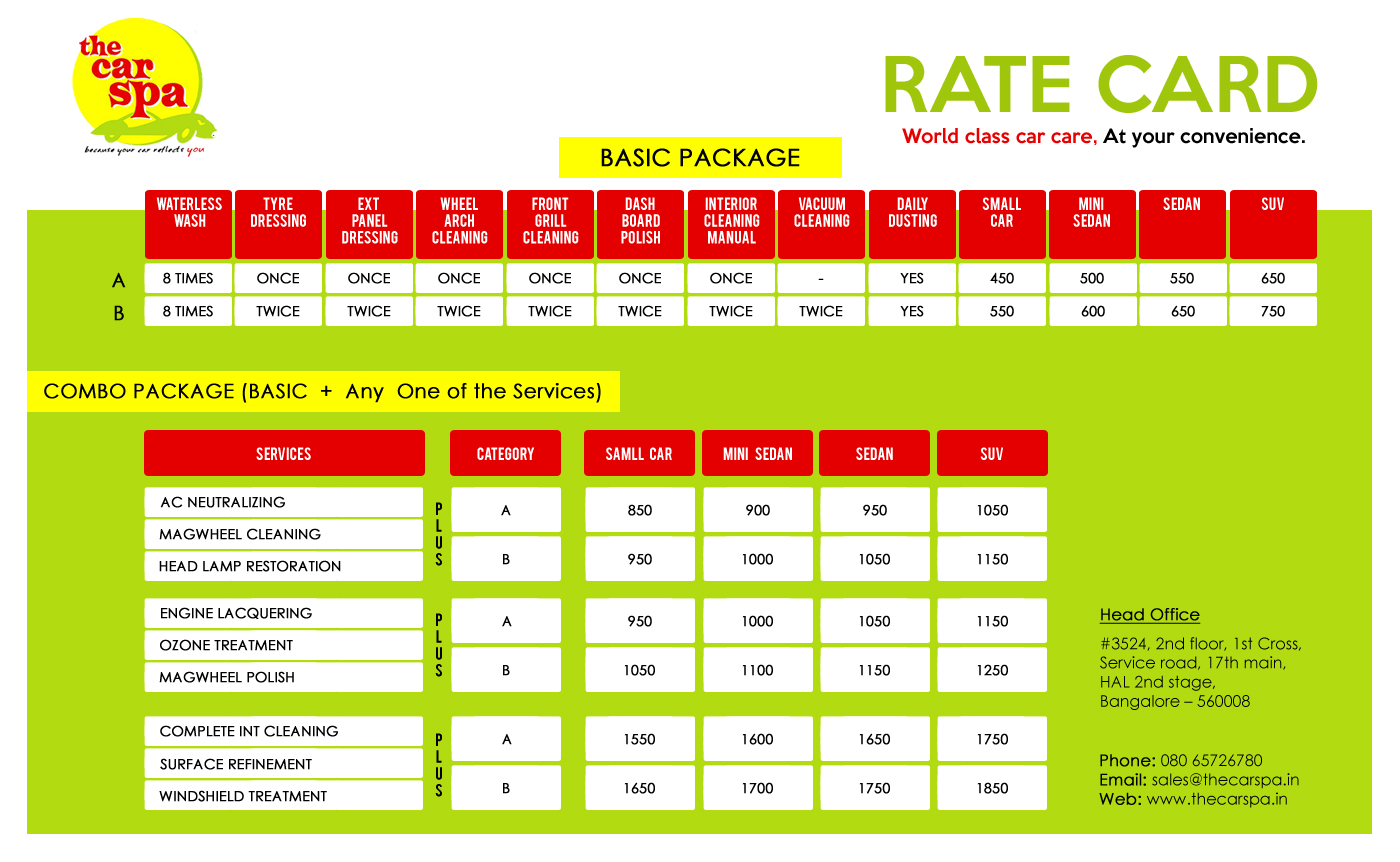 Print designs by Suresh Thiyagarajan at Coroflot.com