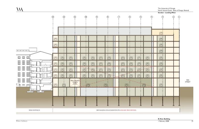 University of Chicago North Science Quad Master Plan by Ariane L. Purdy ...