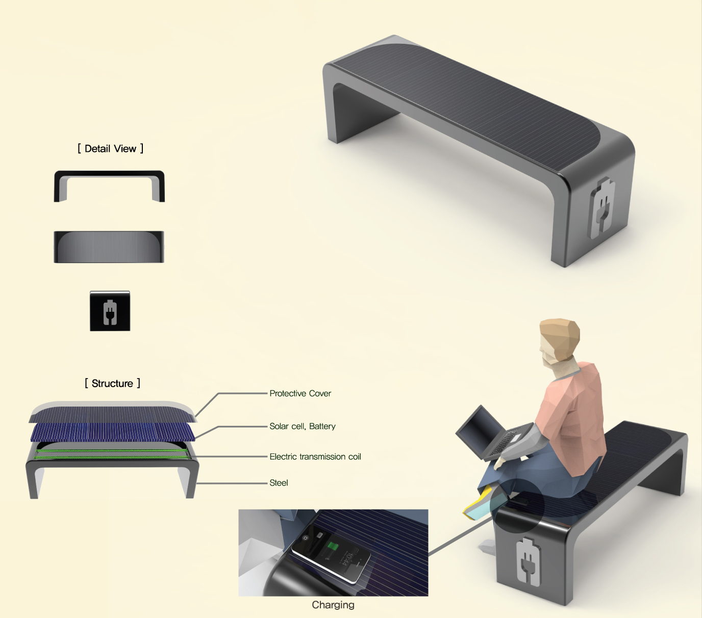 Charge bench by Kim Hongshik at Coroflot.com