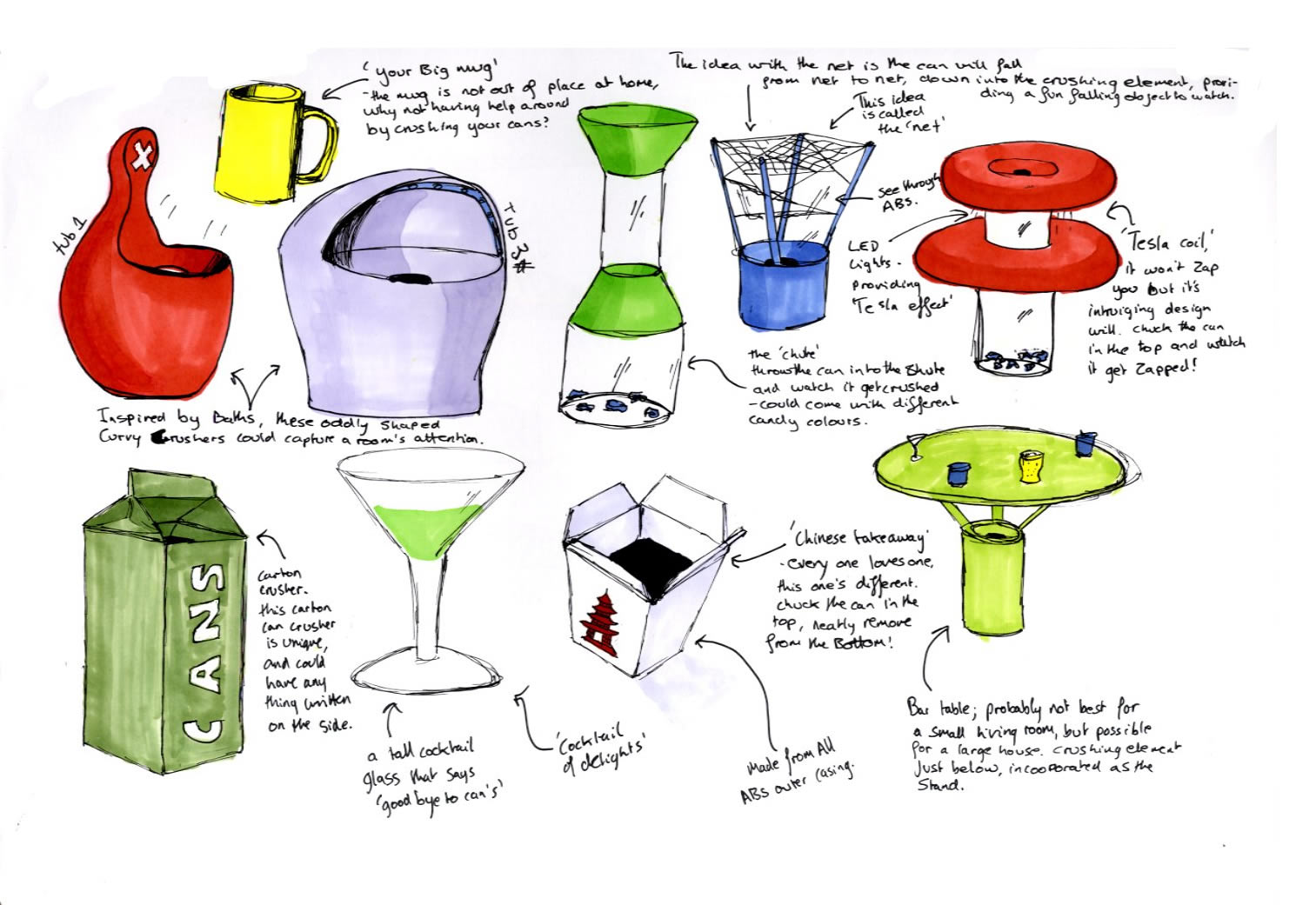 Plastics Project by Jonathan Otter at Coroflot.com