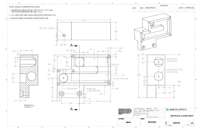 Technical Design Examples by Chris Svensrud at Coroflot.com