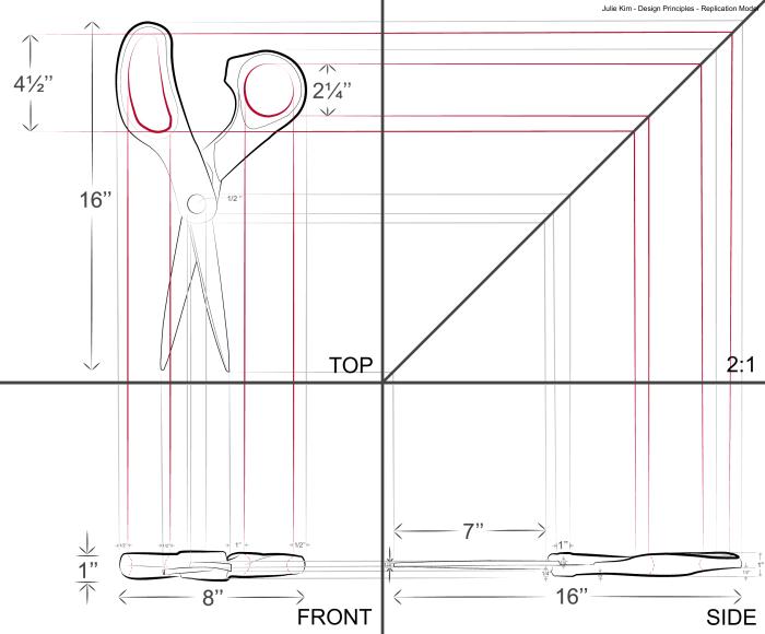 Scissors Orthographic Views by Julie Kim at Coroflot.com