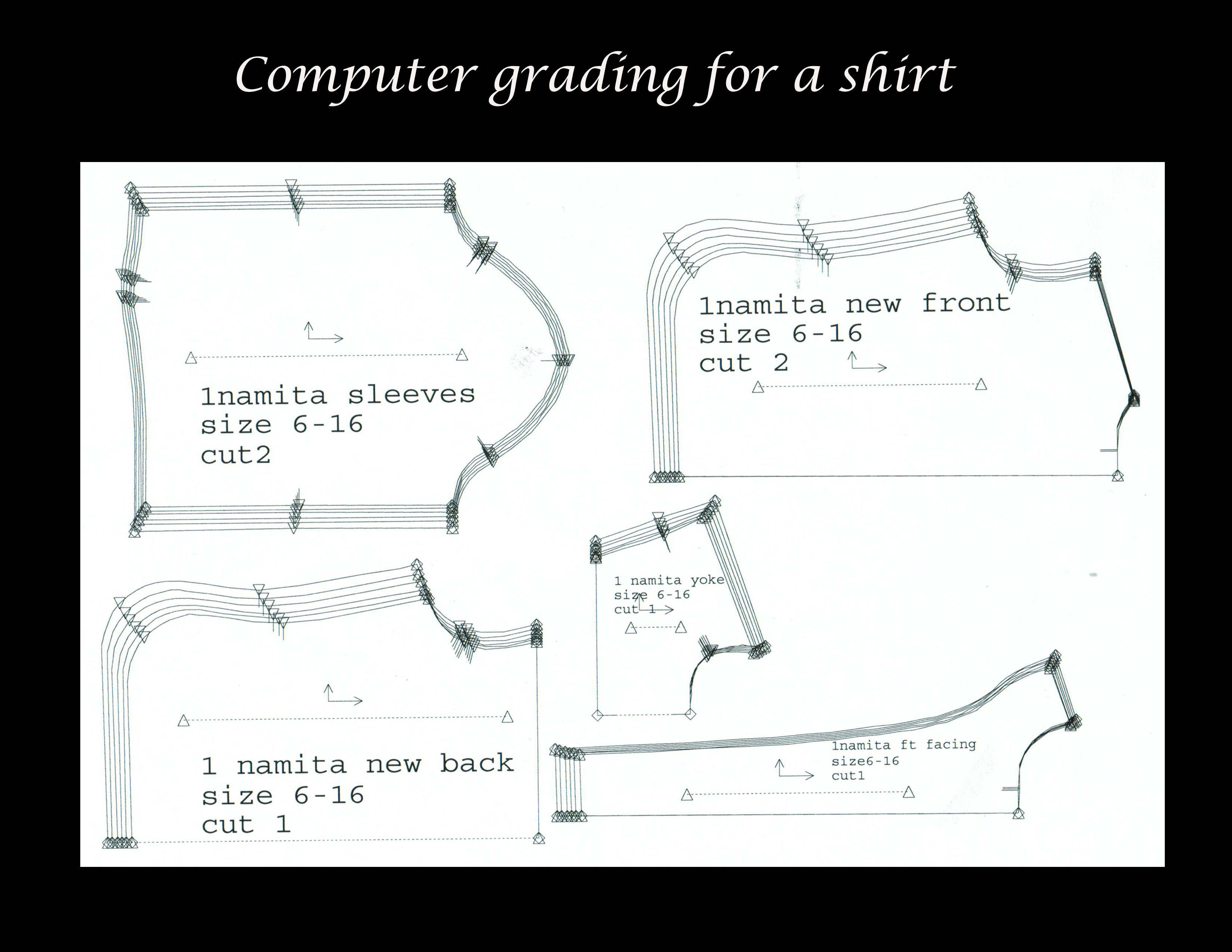 Computerized Pattern Making and Grading by namita seksaria at Coroflot.com