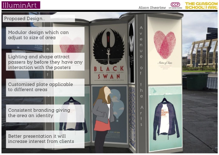 ADVERTISING STRUCTURE by Alison Shearlaw at Coroflot.com