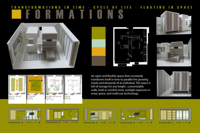 An upload by Diana Rizko on Coroflot: to the project Senior Living