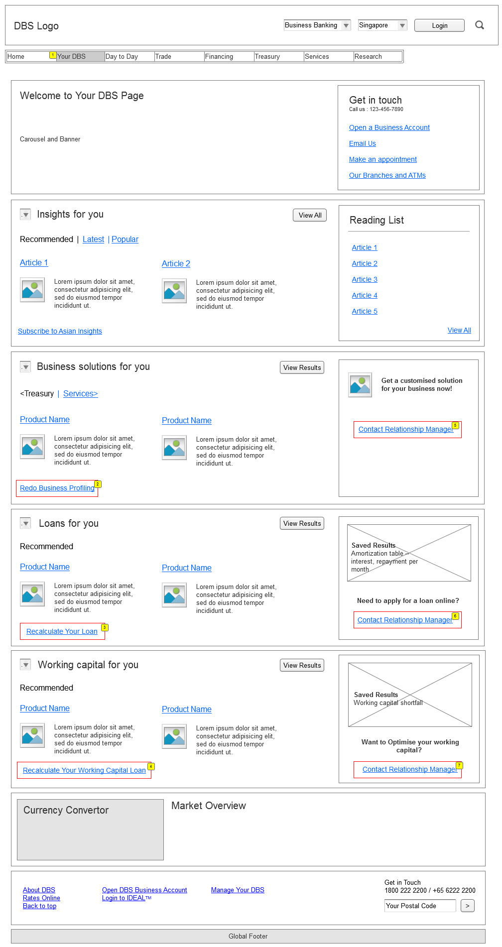 Wireframes - Business Banking by Abhijit Karnik at Coroflot.com