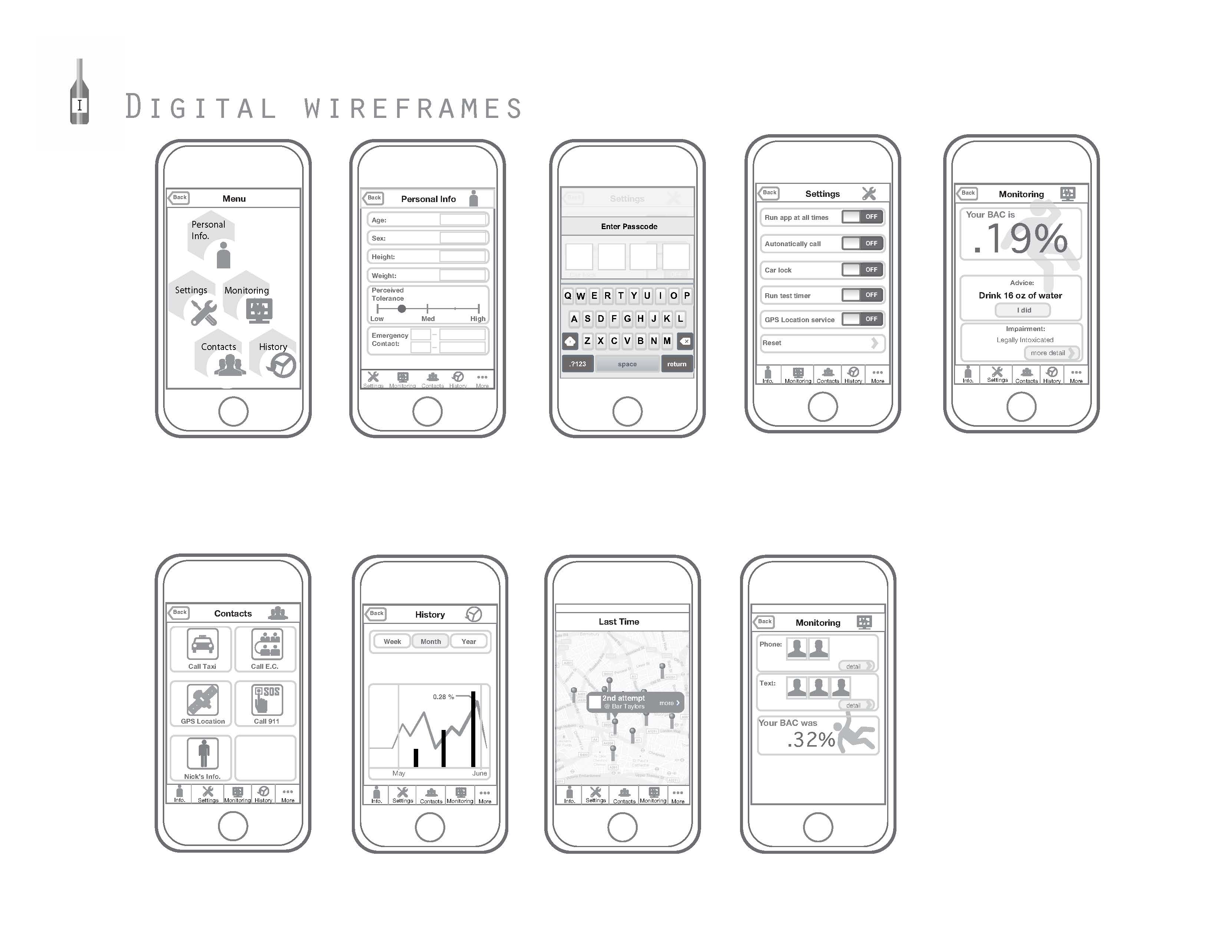 iPhone interaction design by Yasunori Fujikawa at Coroflot.com