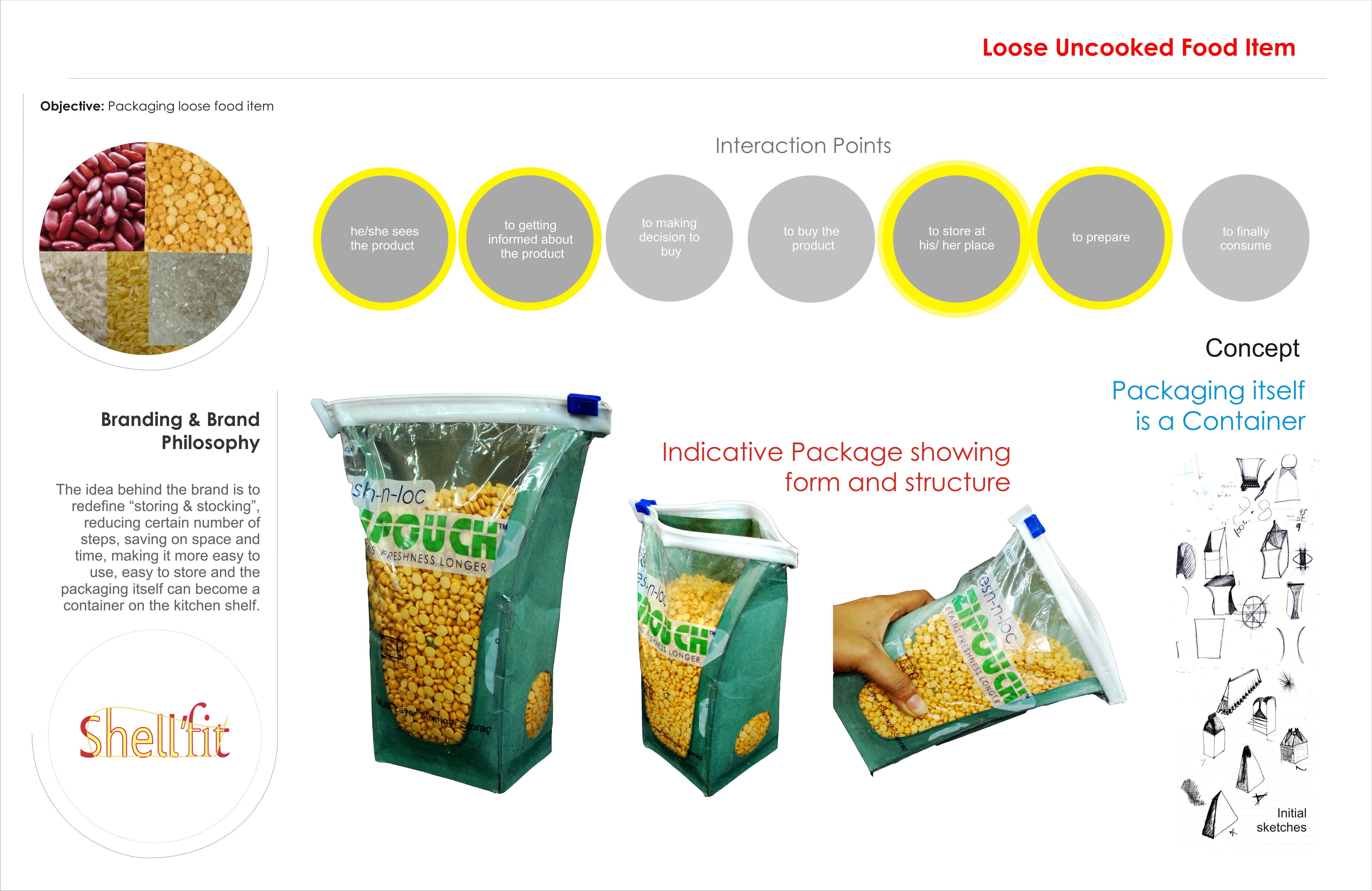Packaging pulses/rice,etc. by Neha Jha at Coroflot.com