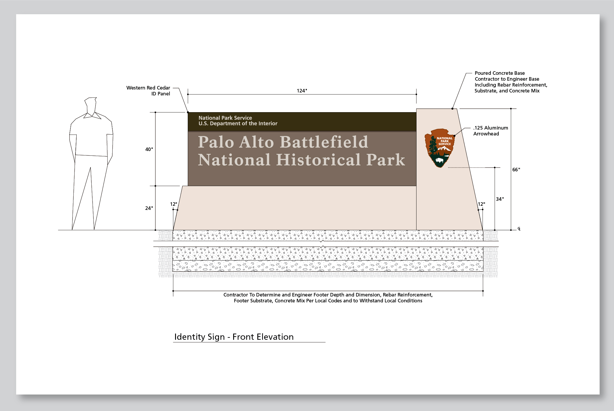 Park Entrance Signs by Megan Williams at Coroflot.com