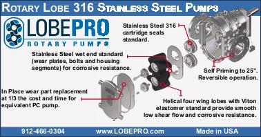 LobePro Advertisements and Promotion Material by Sarah Long at Coroflot.com