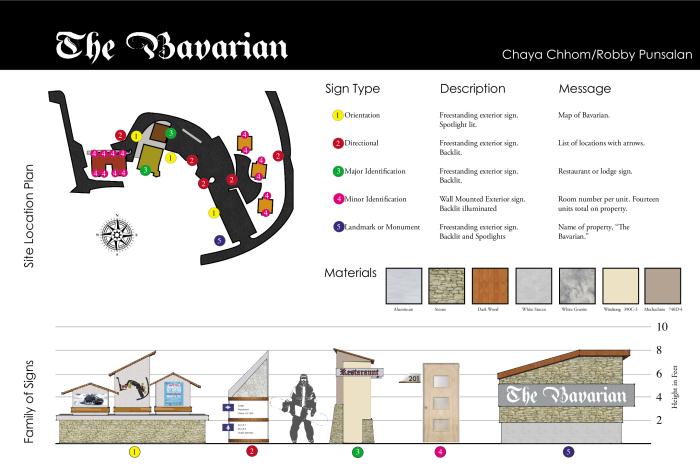 An upload by Robert Punsalan on Coroflot: to the project Enviromental ...