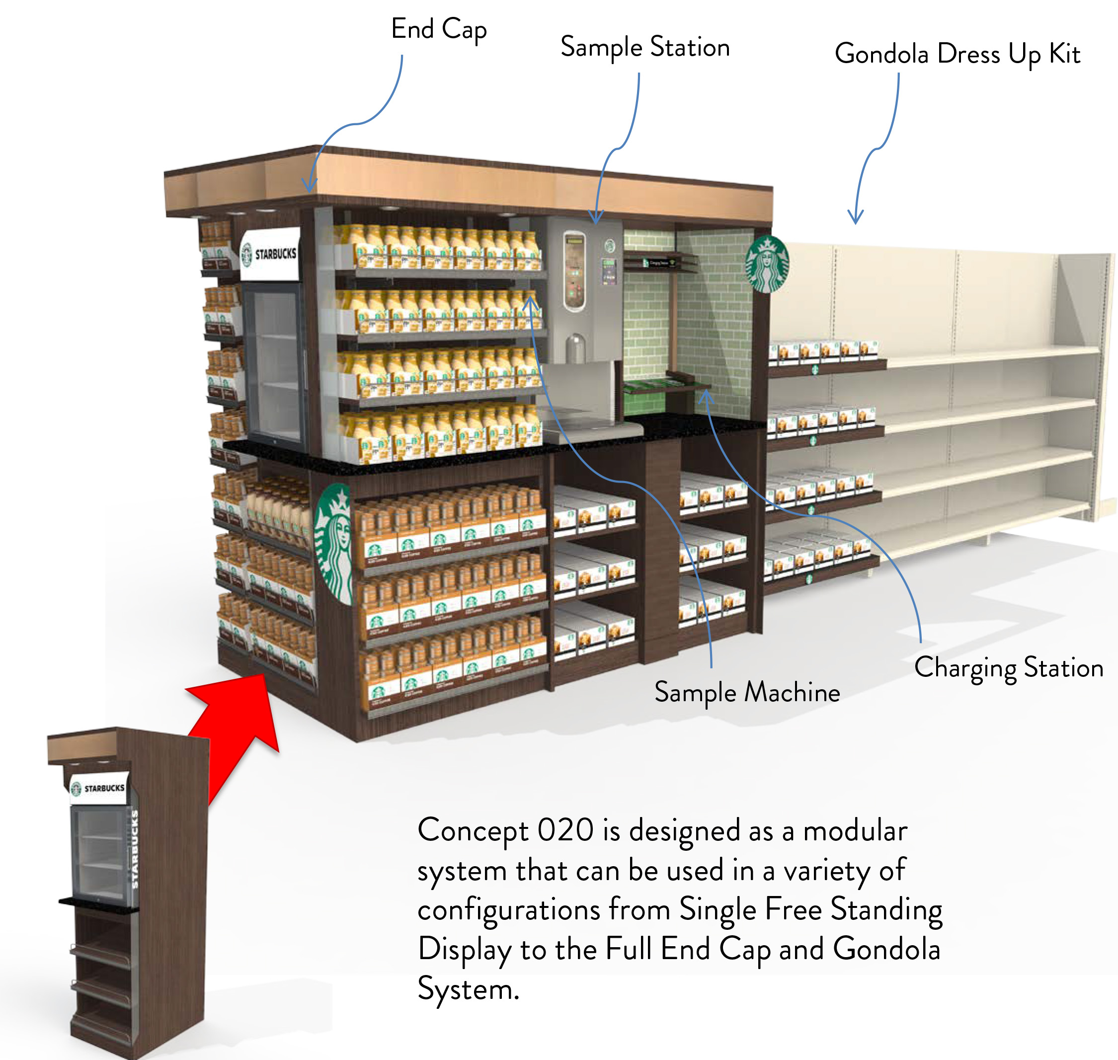 Starbucks Modular Endcap System A by Josh Gierer at Coroflot.com