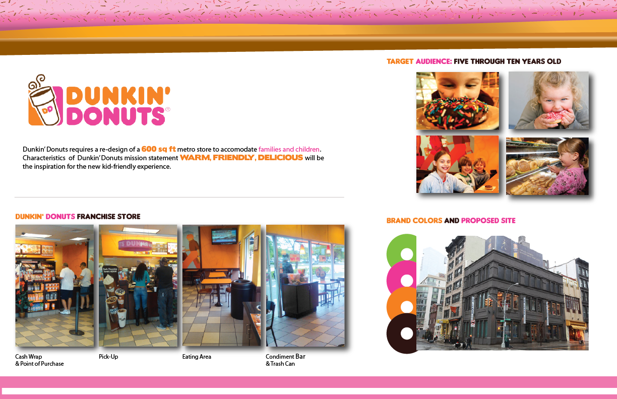 Dunkin' Donuts Floorplan by Jade Caballero at Coroflot.com