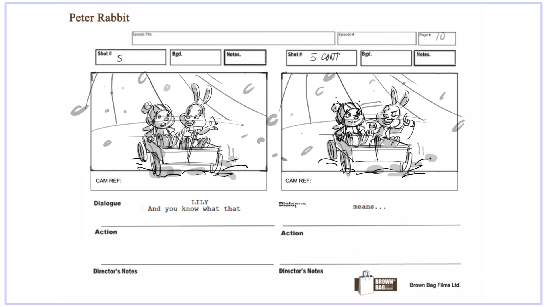 peter rabbit-storyboard artist-allan abelardo by STORYBOARD PORTFOLIO ...