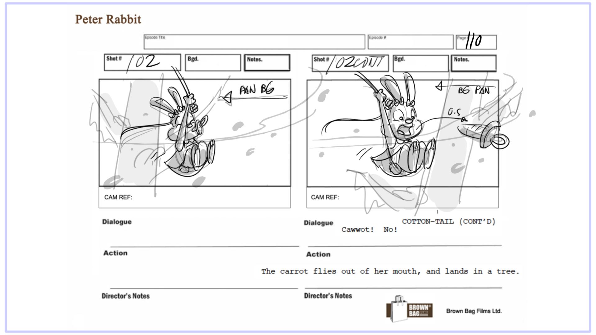 peter rabbit-storyboard artist-allan abelardo by STORYBOARD PORTFOLIO ...