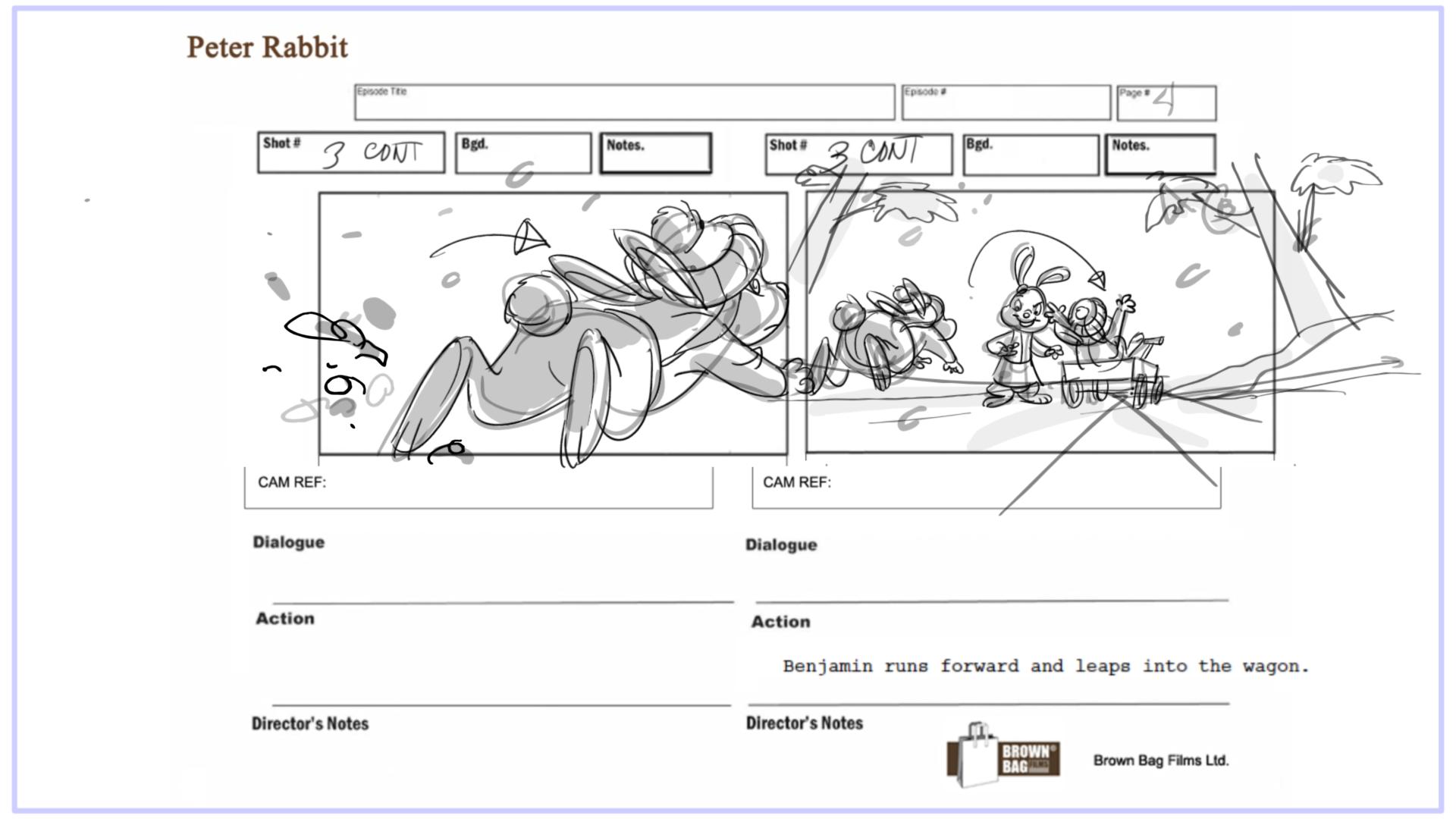 peter rabbit-storyboard artist-allan abelardo by ALLAN ABELARDO DUBAI ...