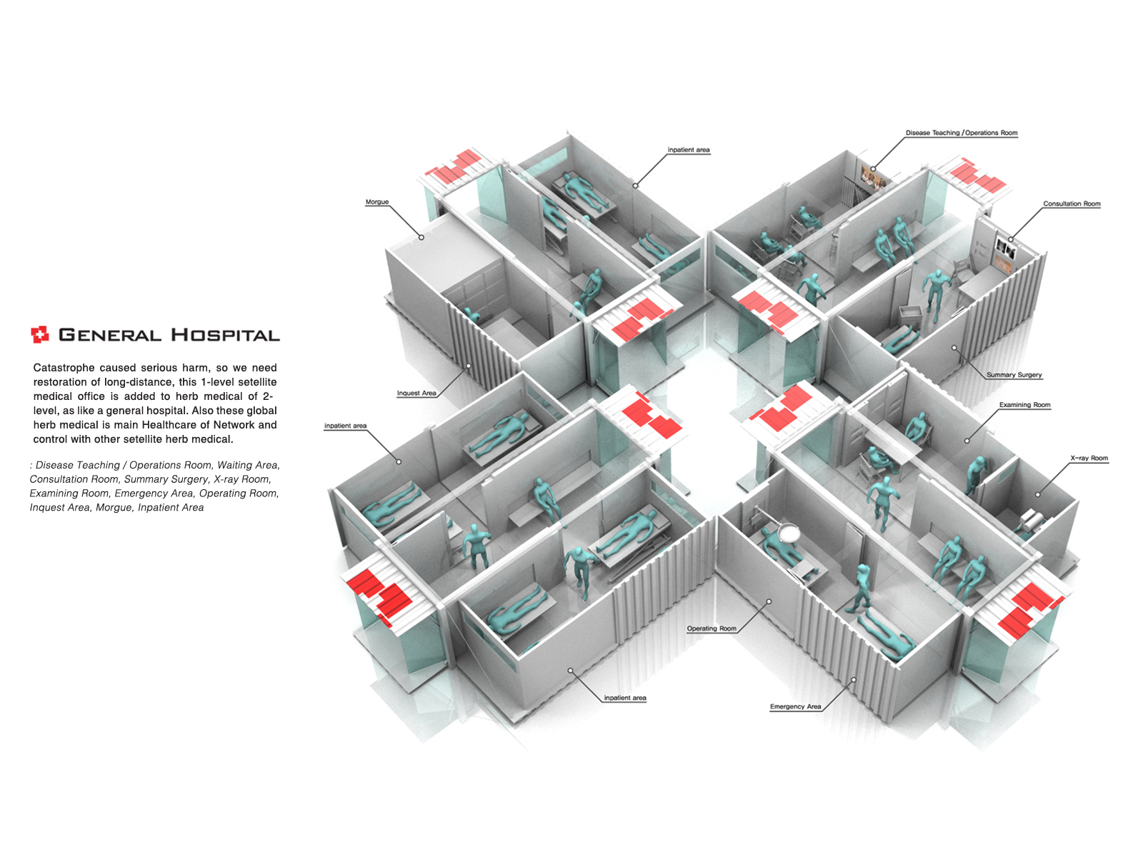 MOBILE HOSPITAL by Kukil Han at Coroflot.com