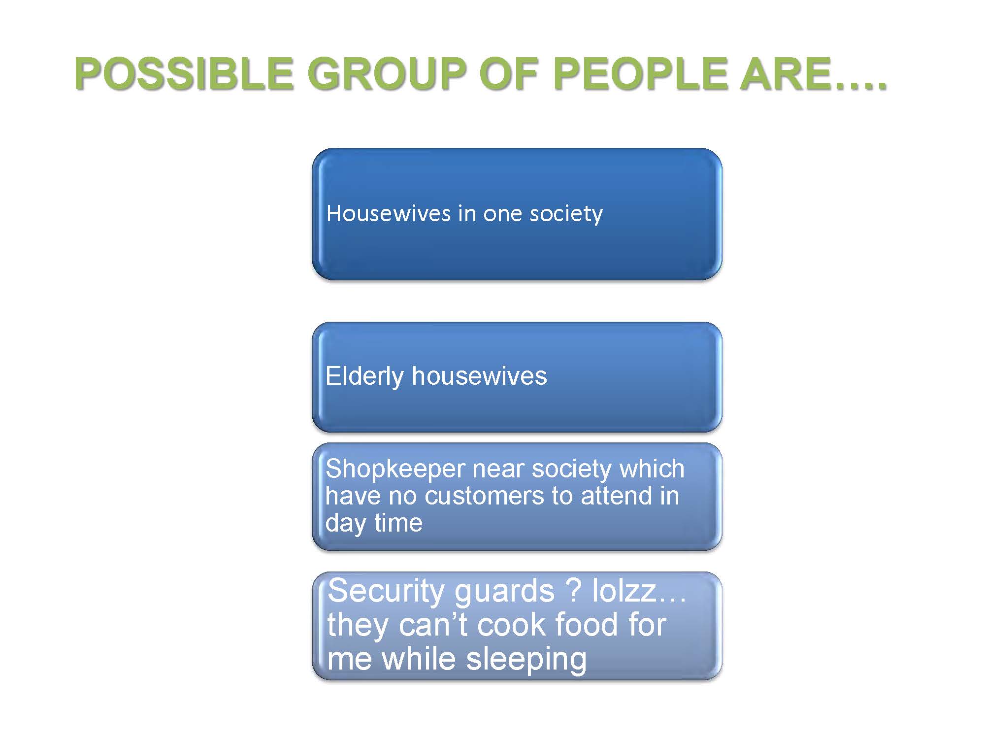 Hostel Food Problem by Meher Sara at Coroflot.com