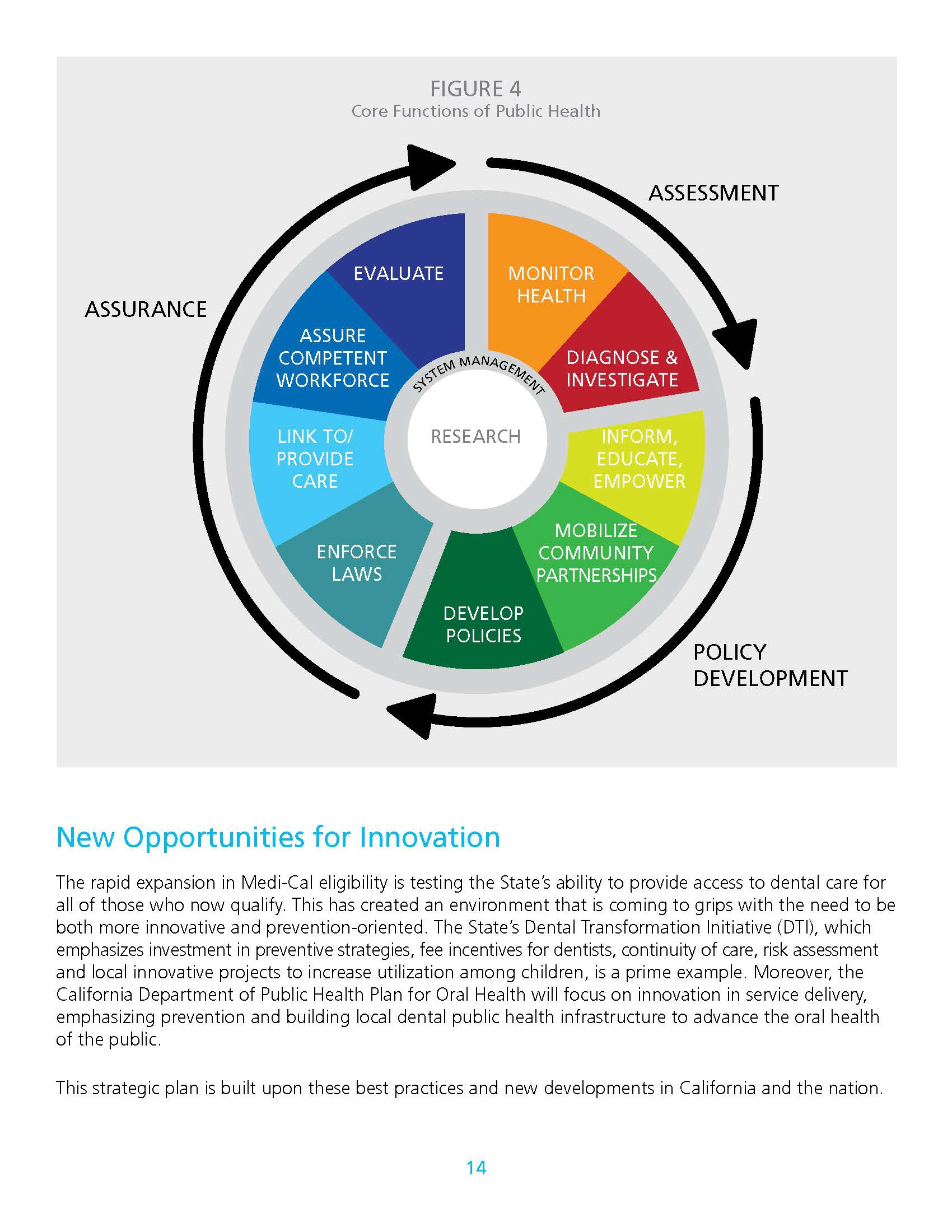 SMC Oral Health Strategic Plan Booklet by Kate Johnson at Coroflot.com