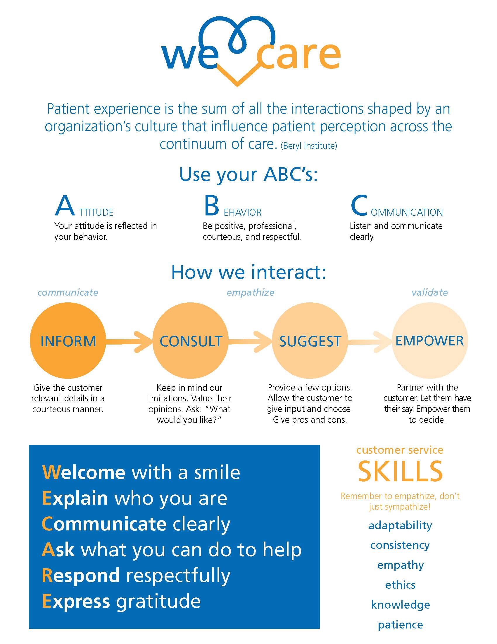 We Care Logo by Kate Johnson at Coroflot.com