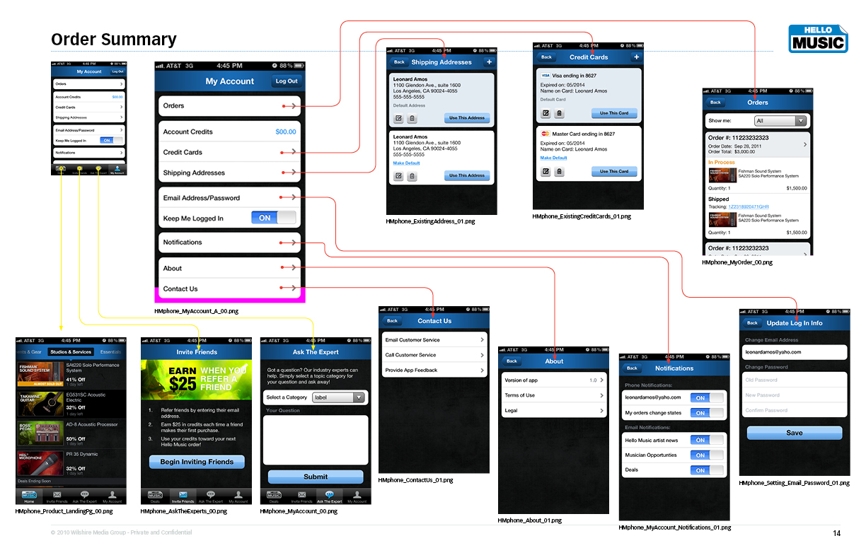 Visual Flow Diagrams by Leonard amos at Coroflot.com