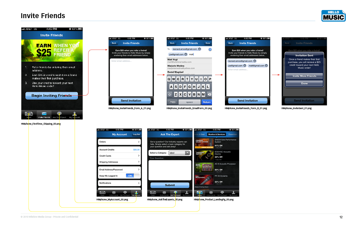 Visual Flow Diagrams by Leonard amos at Coroflot.com
