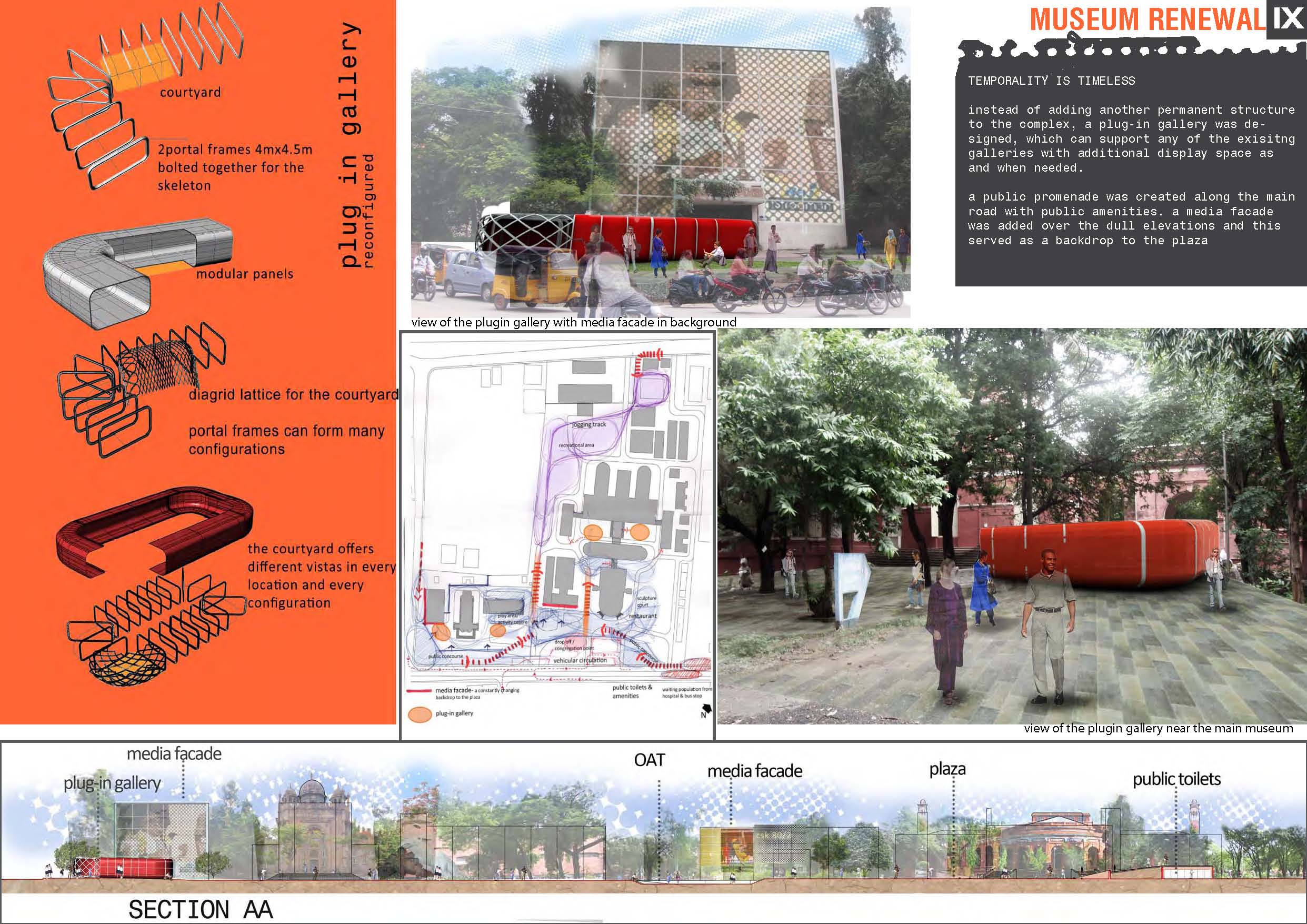 Egmore Museum Renewal by syed arshad at Coroflot.com