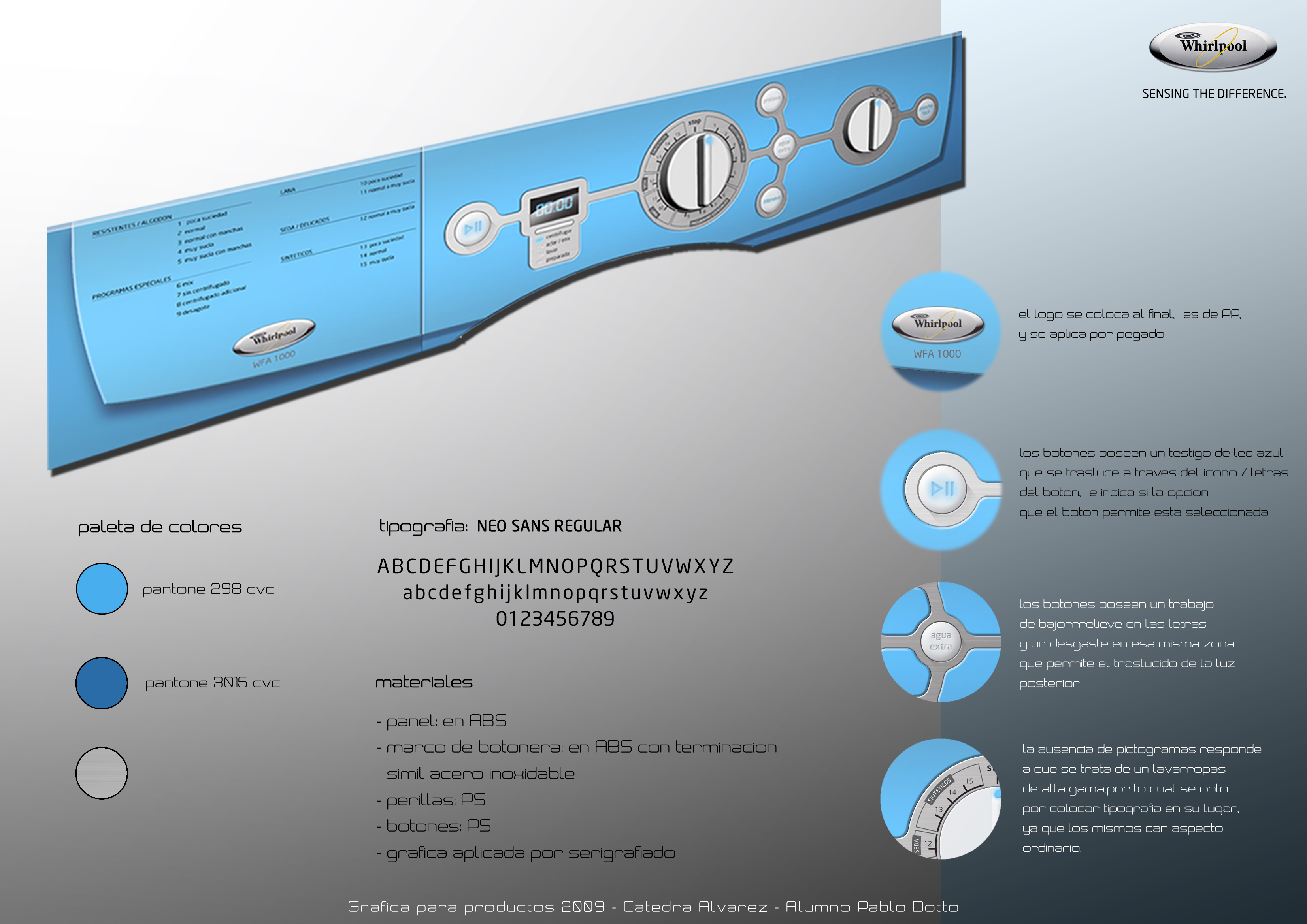 Washing Machine panel by Pablo Dotto at Coroflot.com