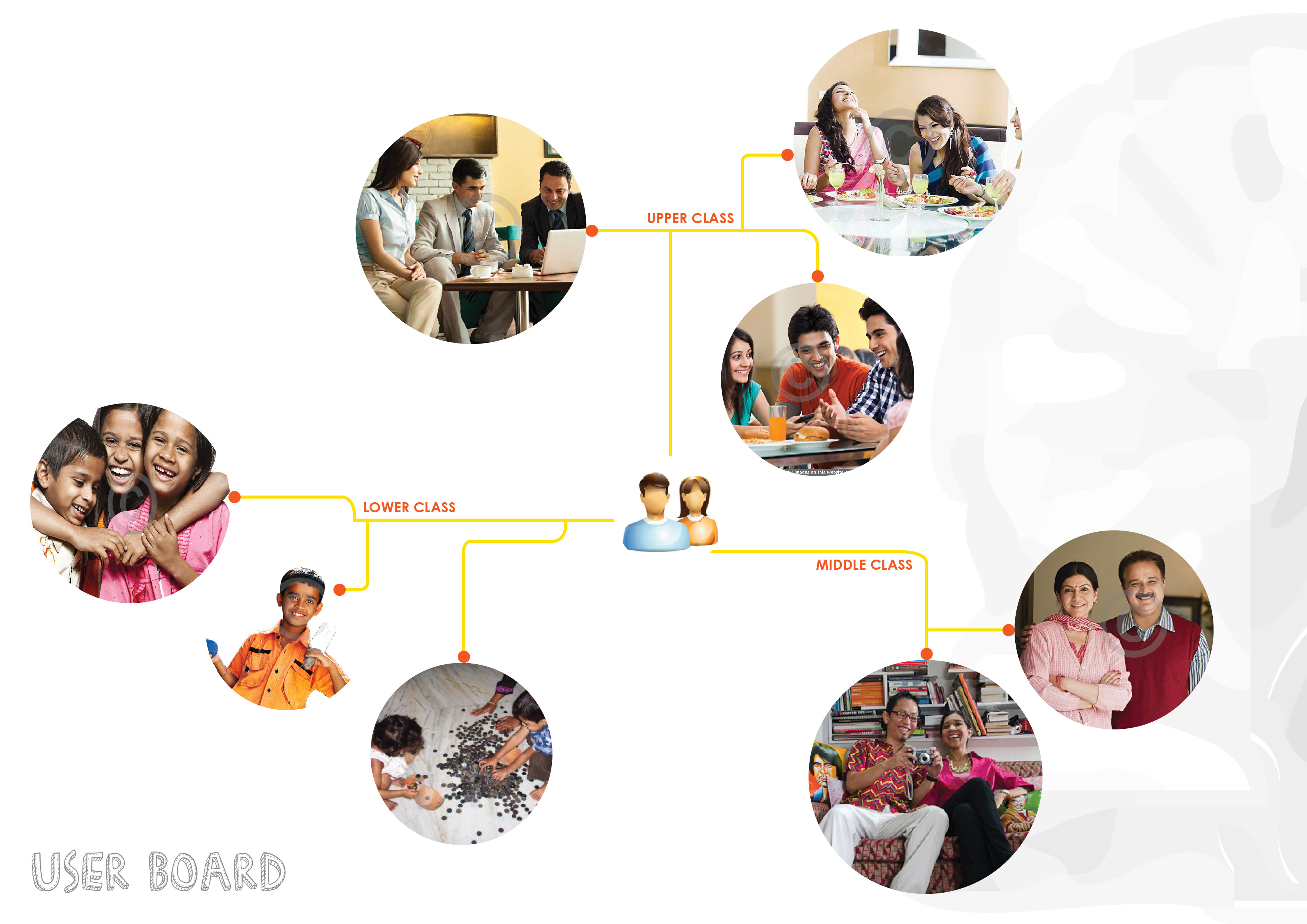 Khadi Craft Design by Ankita Sharma at Coroflot.com