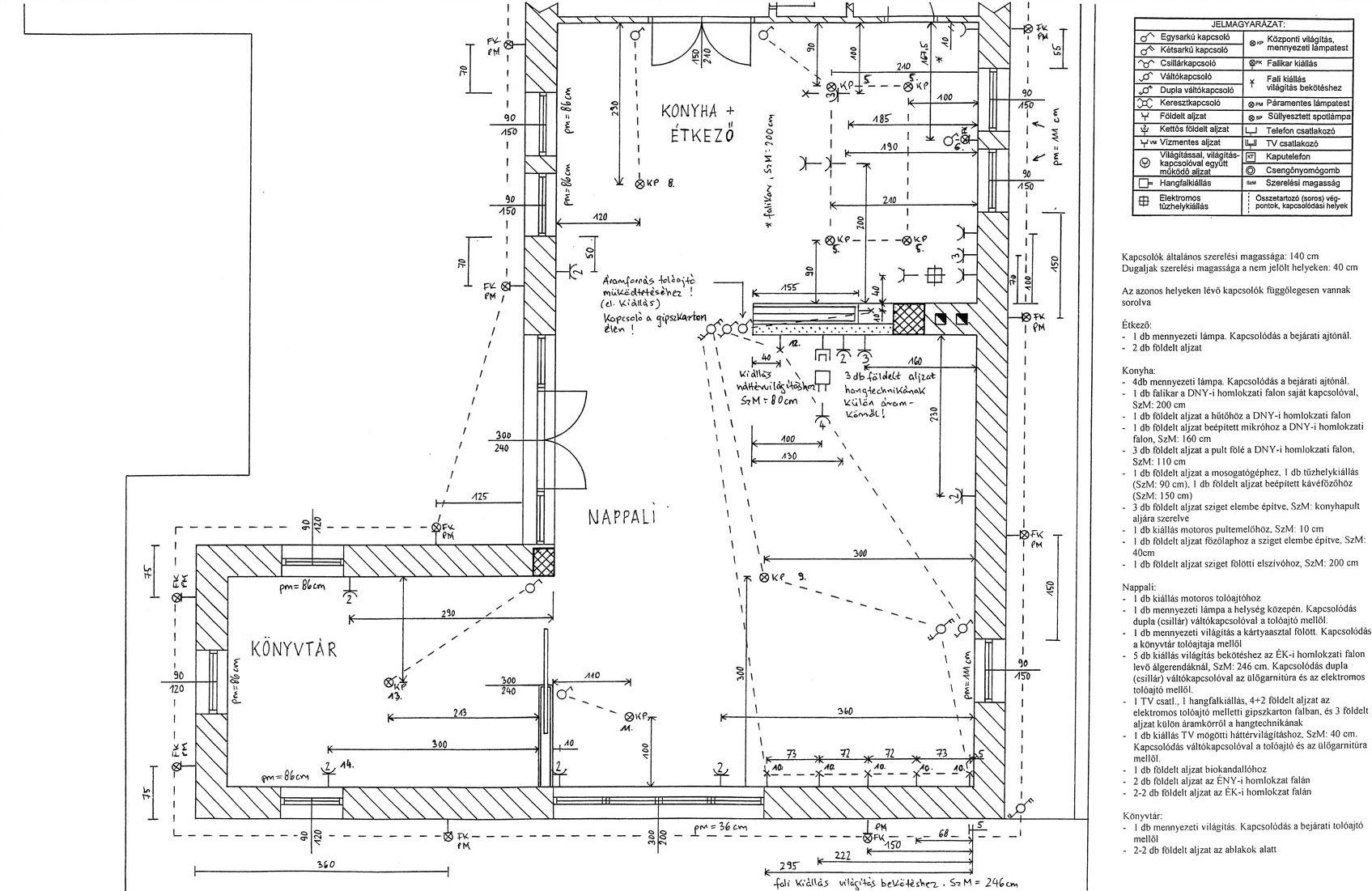 300m2 Hungarian minimal Retro modern Tuscany by Anett Solymári at ...