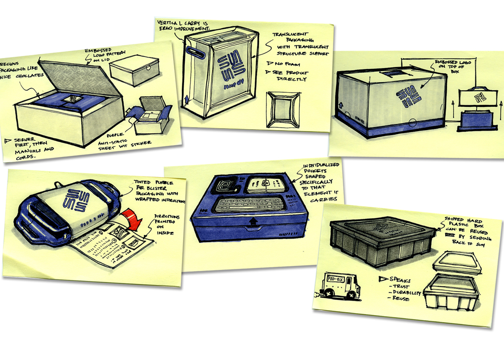 Sun Microsystems Sustainable Server Packaging by Michel Alvarez at ...