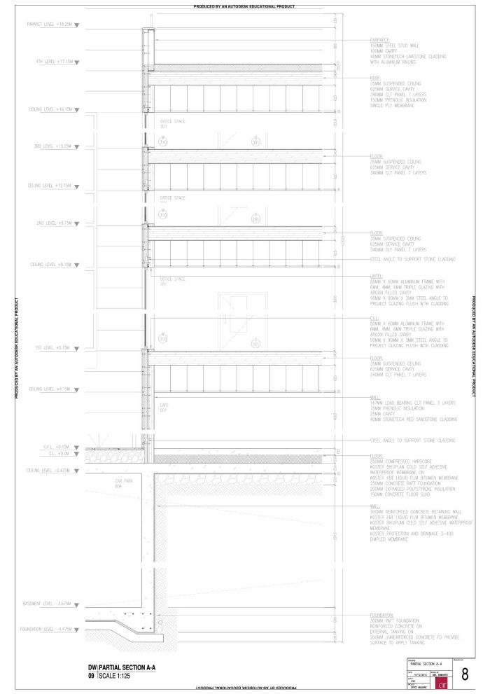 An upload by Neil Dewhurst on Coroflot: to the project Office Bdlg