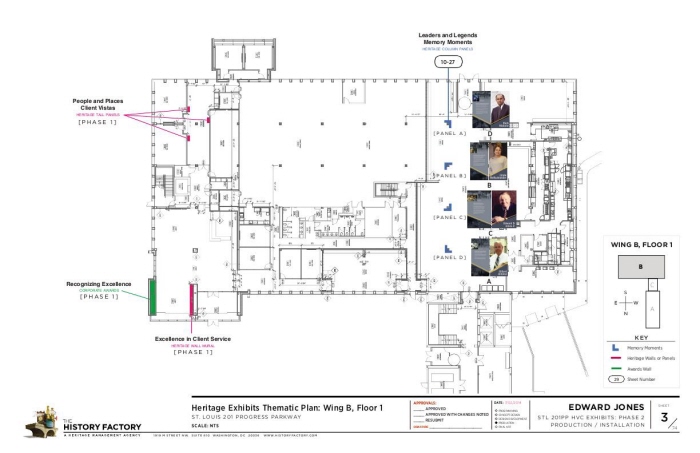 Edward Jones: Permanent Exhibitions by Bethany Zwick Brotman at ...