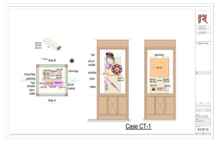 National Library of Medicine: Native Voices by Bethany Zwick Brotman at ...