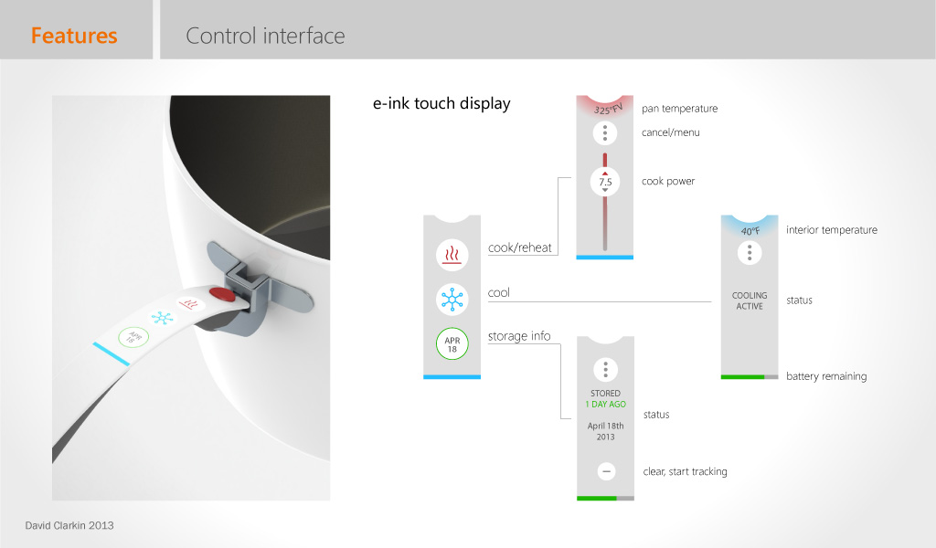 CookCover Smart Appliance by David Clarkin at Coroflot.com