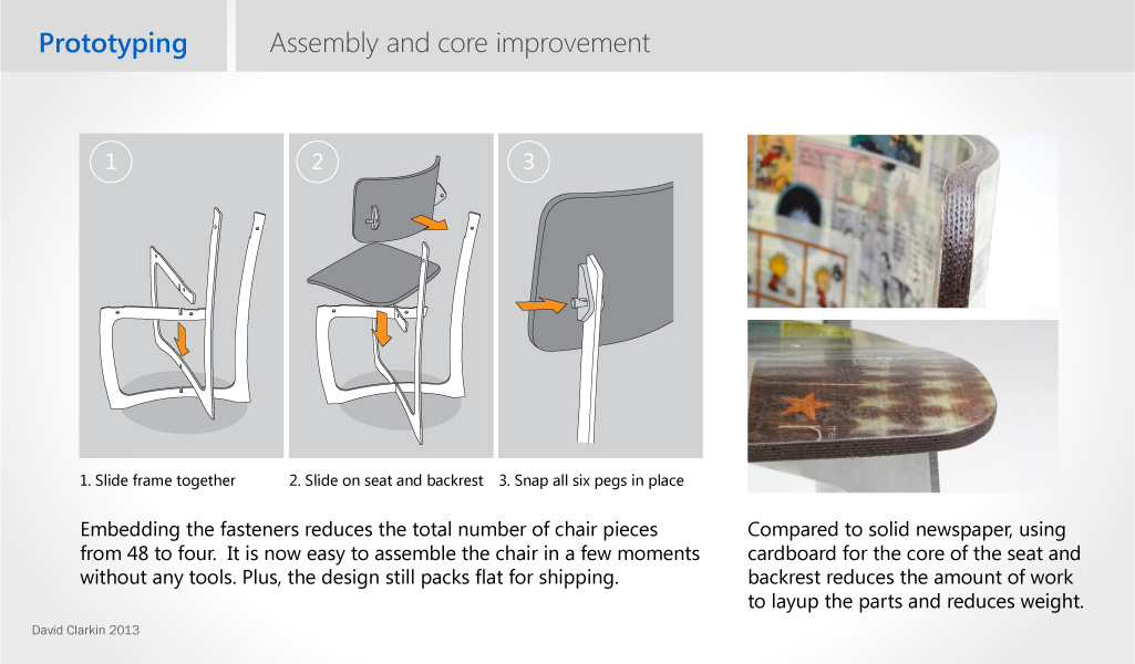 Headliner Chair and Table by David Clarkin at Coroflot.com
