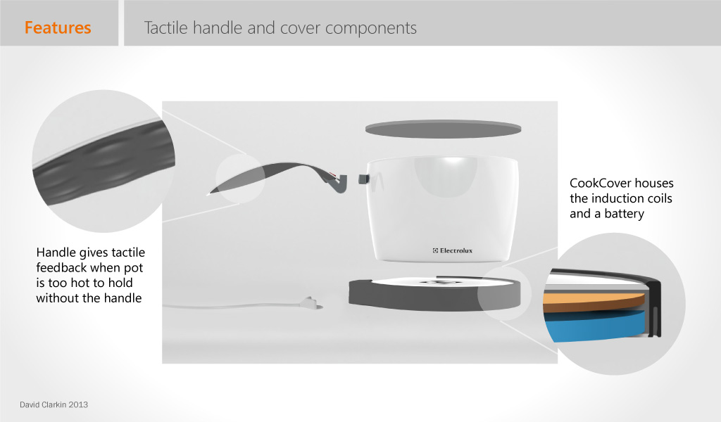 CookCover Smart Appliance by David Clarkin at Coroflot.com