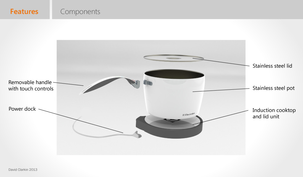 CookCover Smart Appliance by David Clarkin at Coroflot.com