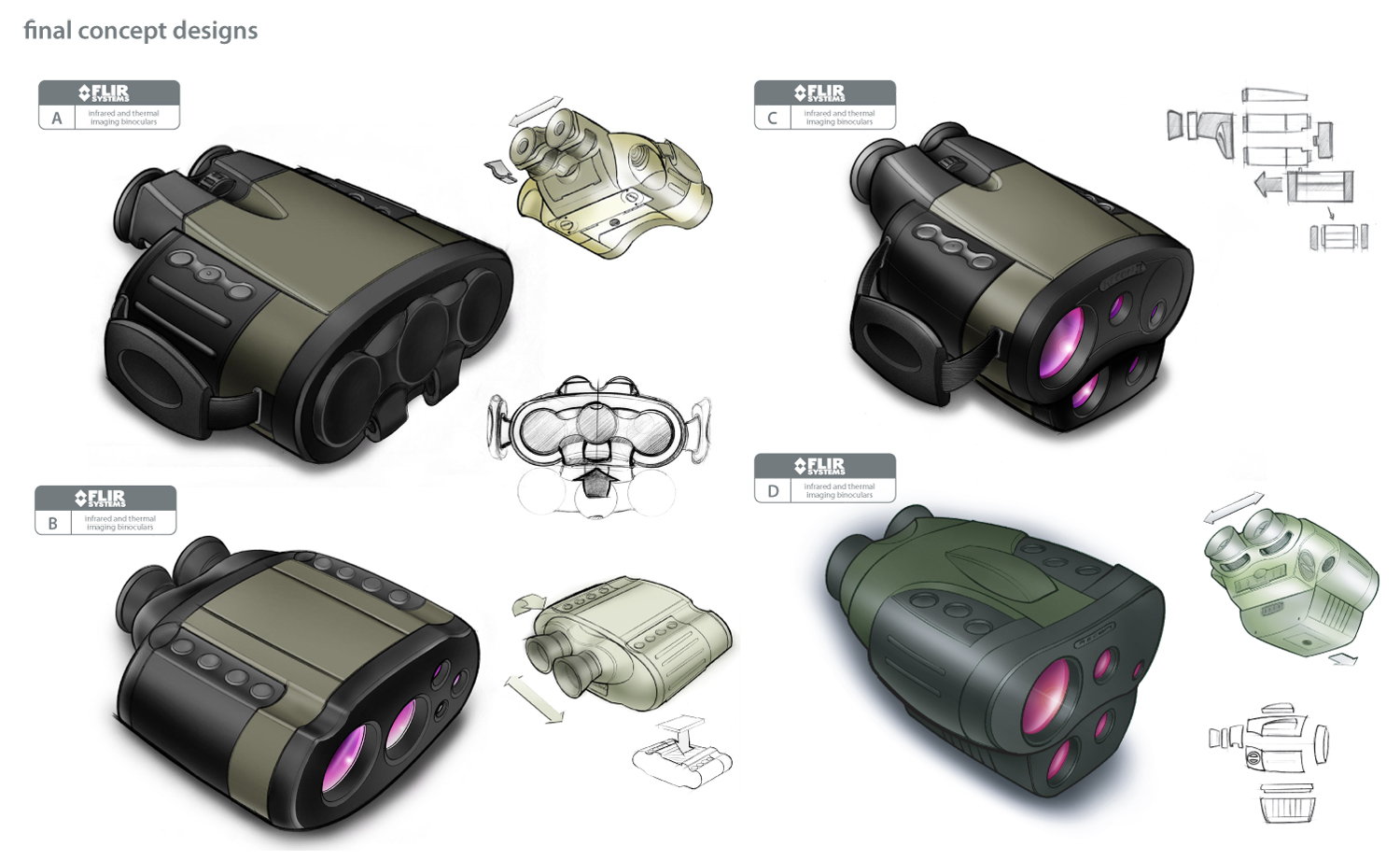 FLIR Recon III Thermal Imaging Camera by Andrew Skurdal at Coroflot.com