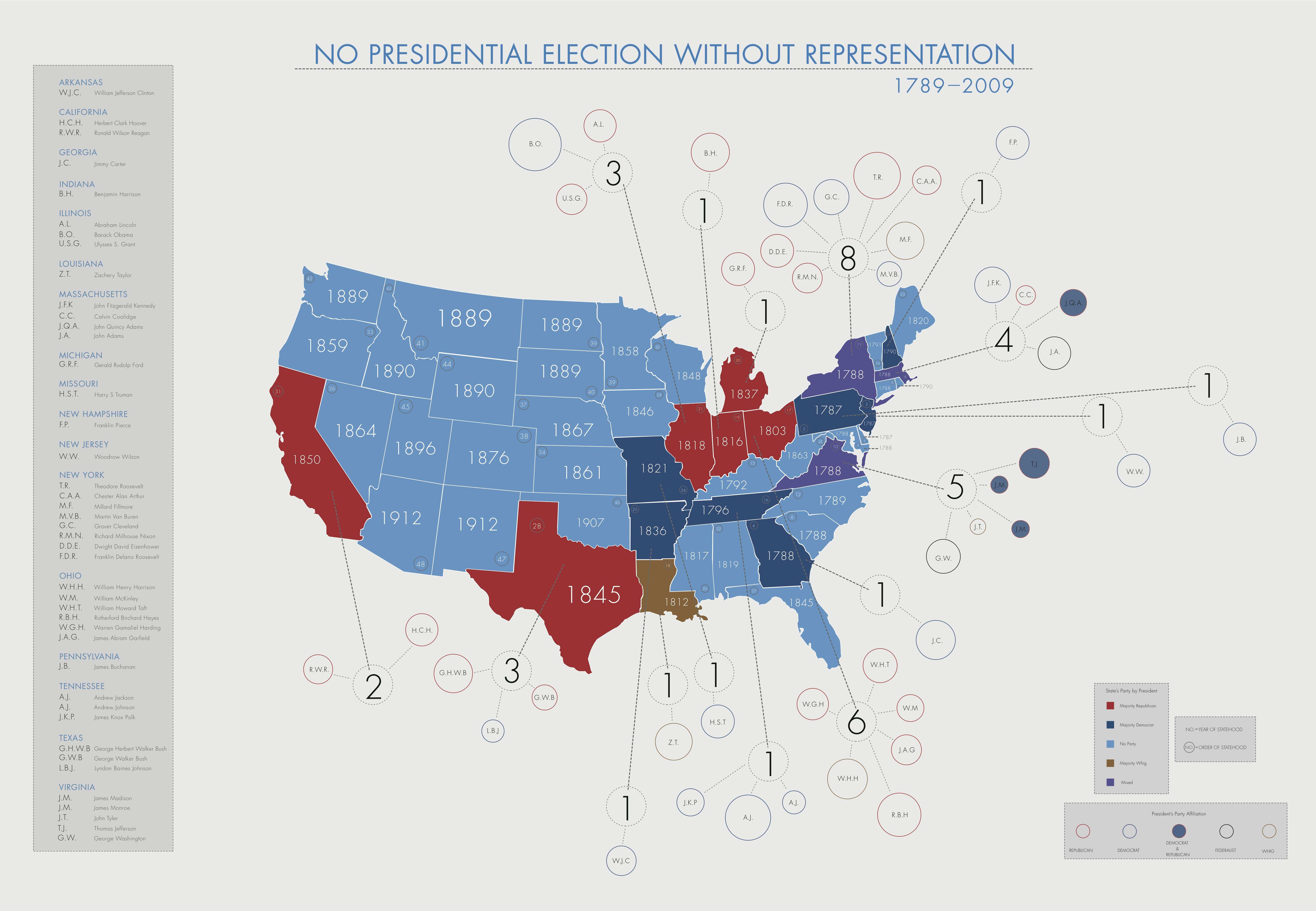 Political Infographics by Signe Farley at Coroflot.com