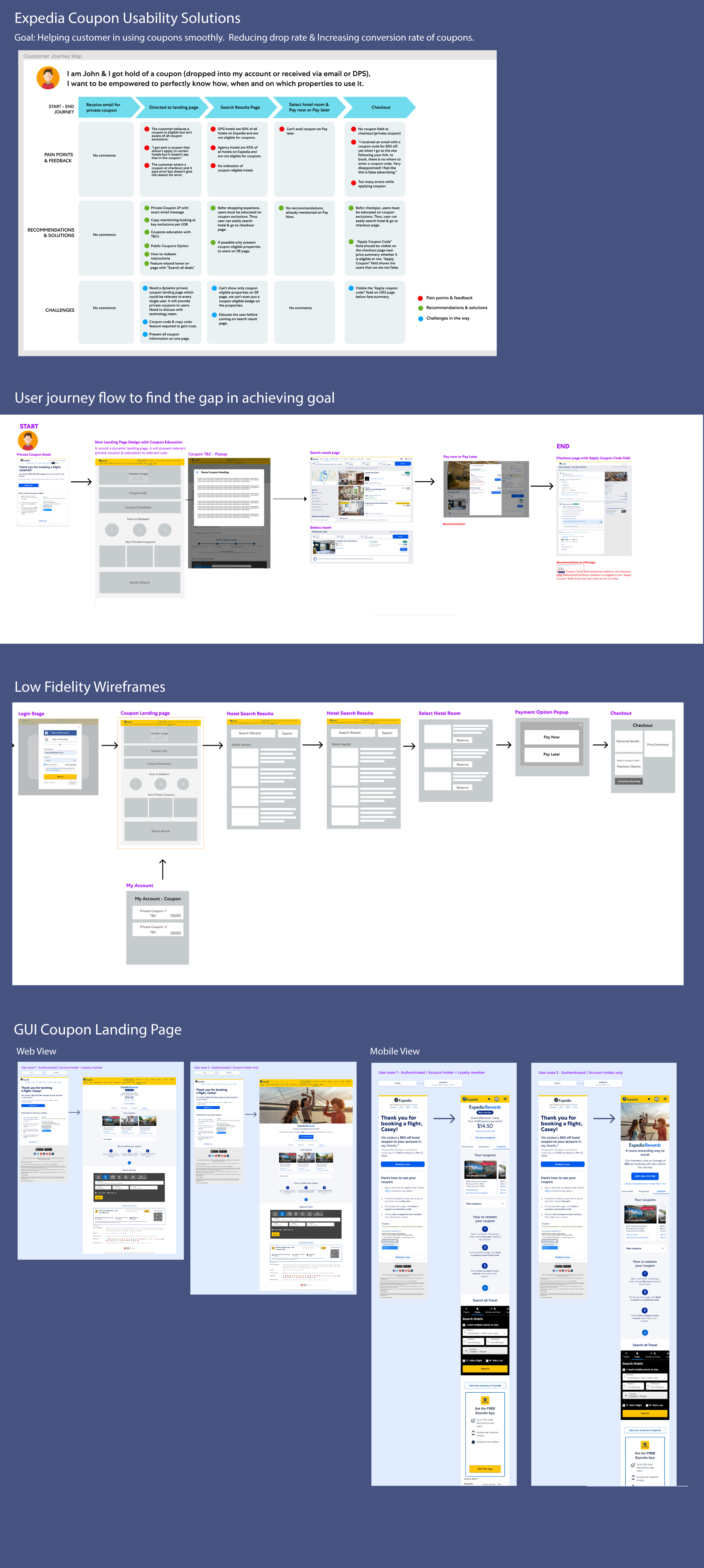 UX / UI Designs (Wireframes, User Journey & UI) by Lokesh Kumar at ...